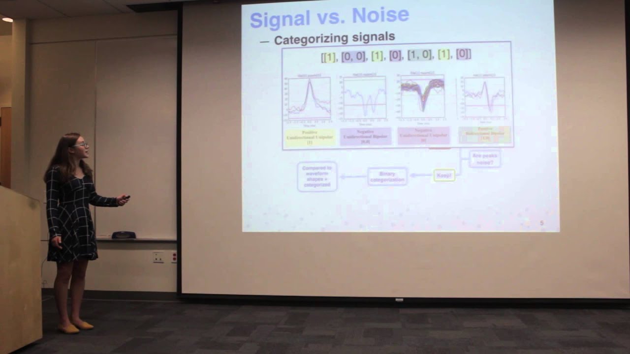 Daniela's Presentation at the UCSB RMP Research Symposium - YouTube