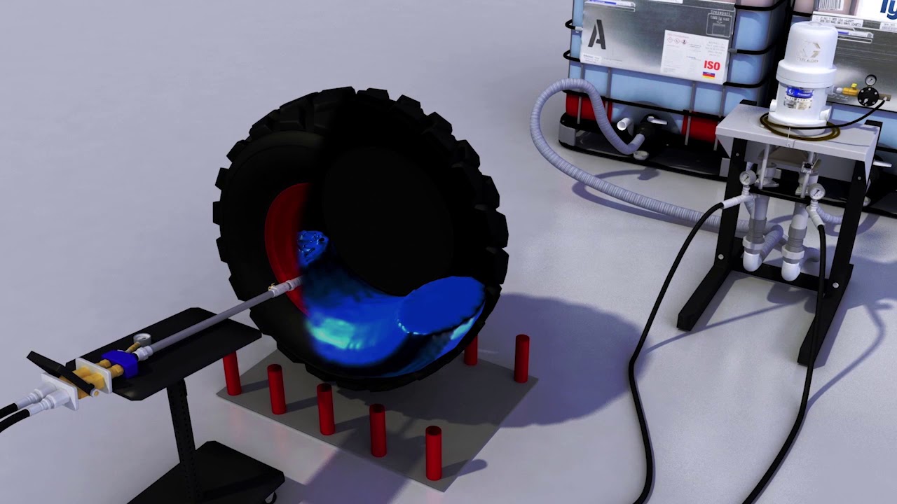 TyrFil Flatproofing Process - YouTube