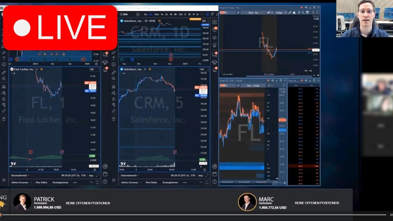 Elite-Trader zeigt seine Strategie und macht damit nebenbei einen $10. ...