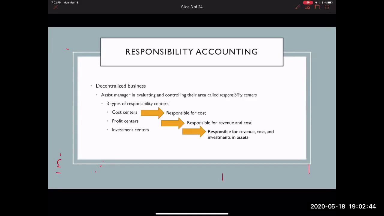 Chapter 9: Evaluating Decentralized Operations - YouTube