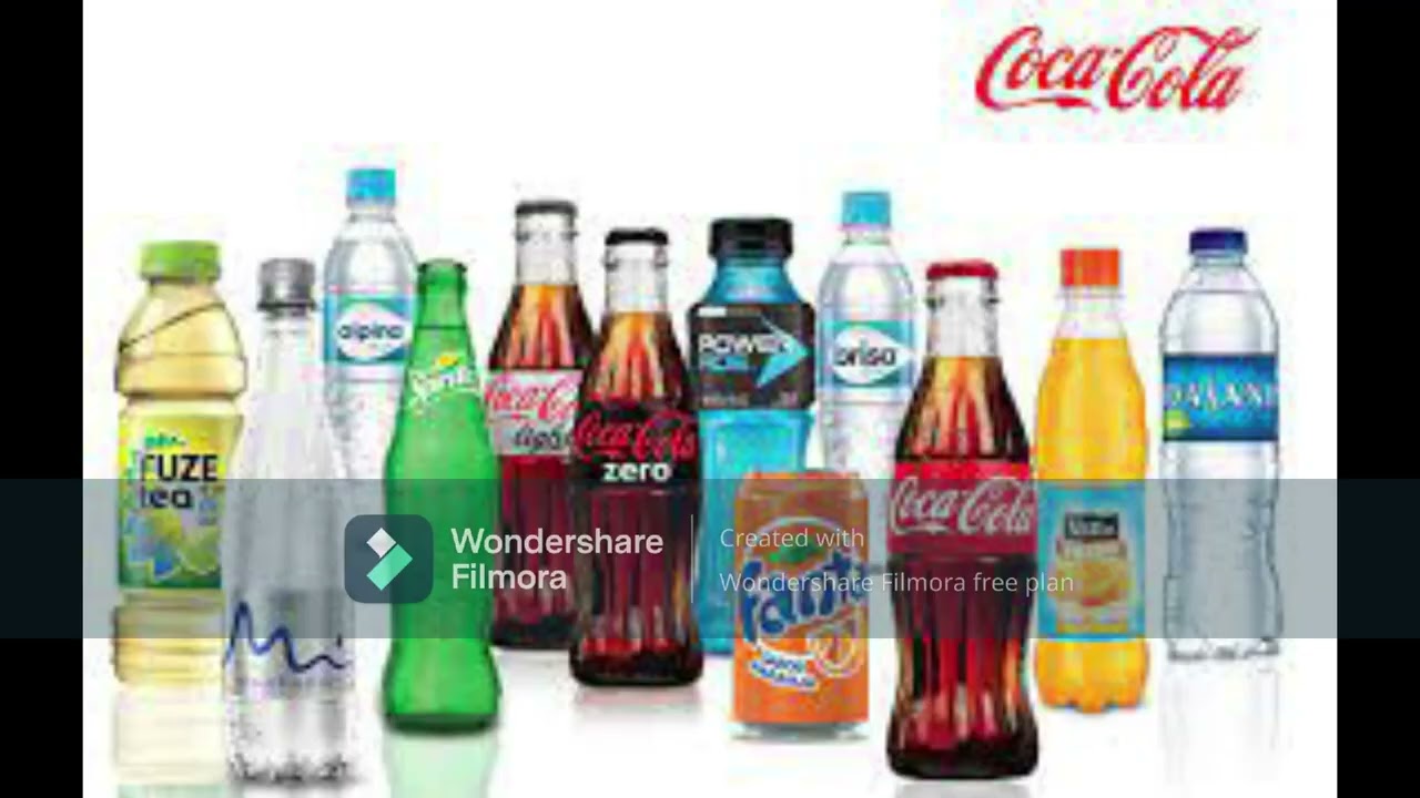 Las cinco fuerzas de Porter en Coca Cola - YouTube