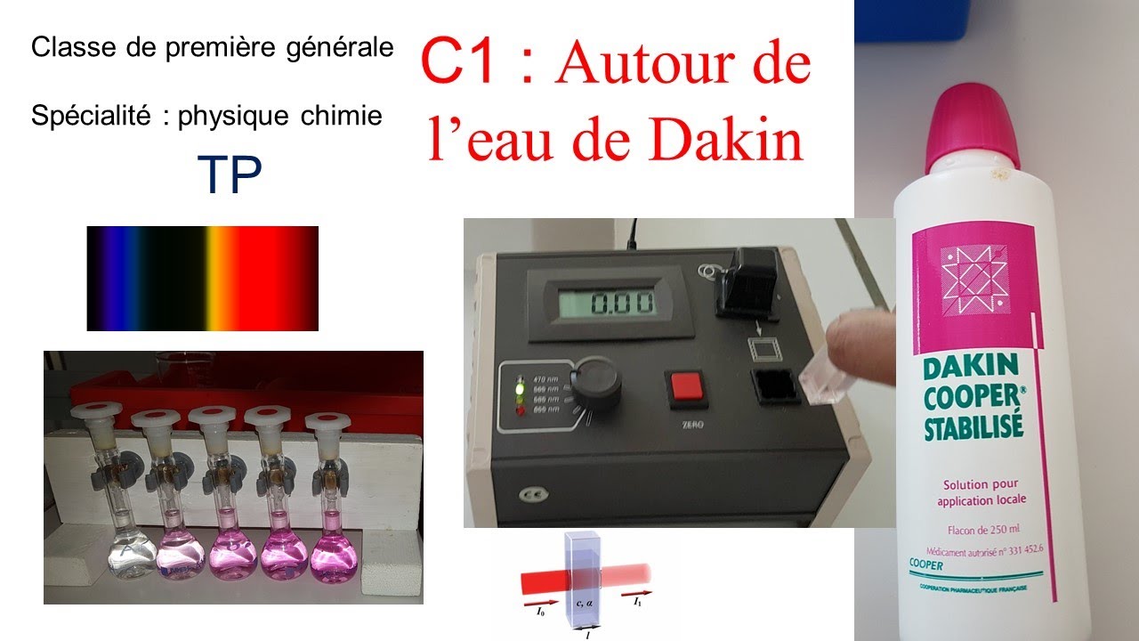 C1 : TP Autour de l'eau de Dakin (dosage spectrophotométrique par ...