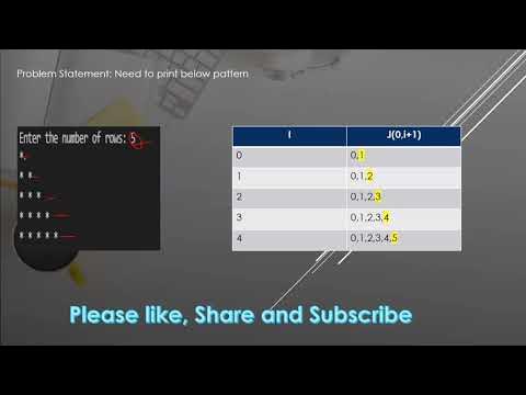 Print Pattern 1 - YouTube