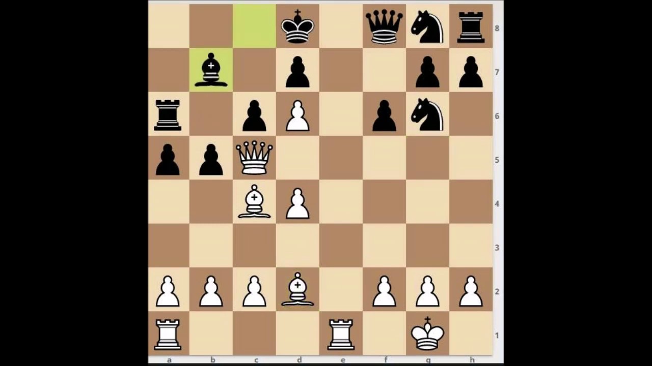 Chess Learning Episode (Halloween Gambit Part 4) with AIM Raj M. Awale ...