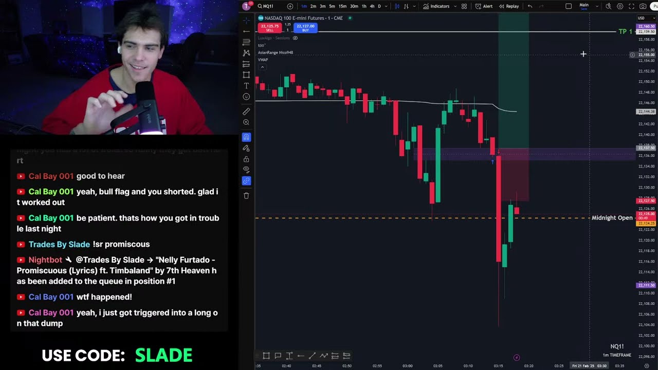 💢 LIVE Futures Day Trading - February 21, 2025 - YouTube