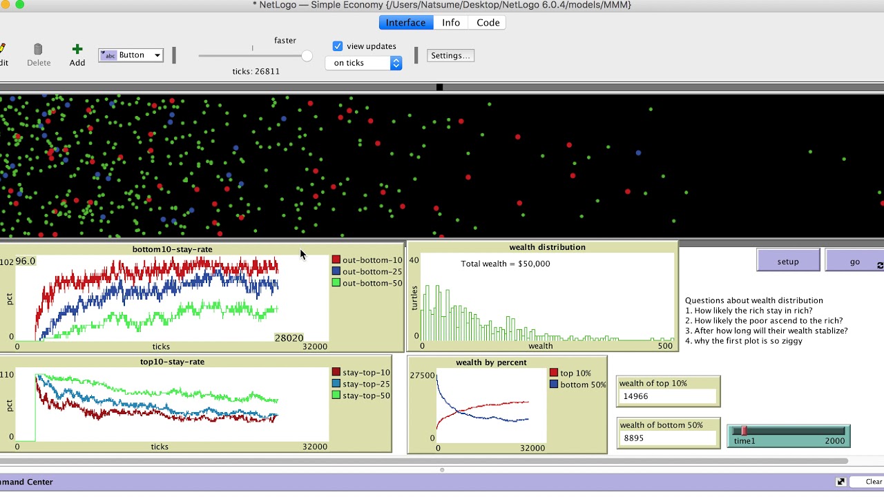 05 how to setup the world setxy wealth random ycor, original point at ...