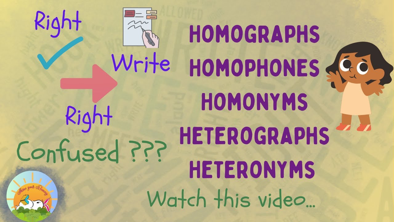 Homophones Homographs Homonyms Heterographs & Heteronyms #english - YouTube