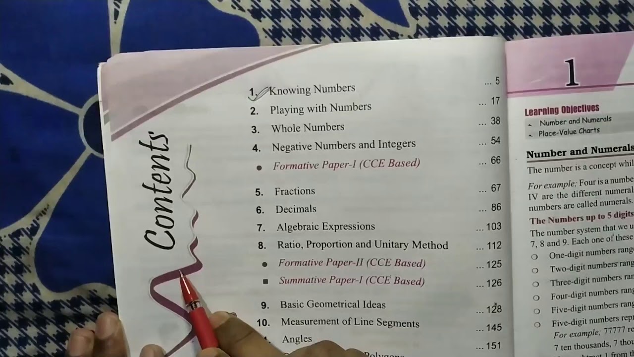 Class 6 Maths Syllabus YouTube class-6-maths-syllabus-youtube