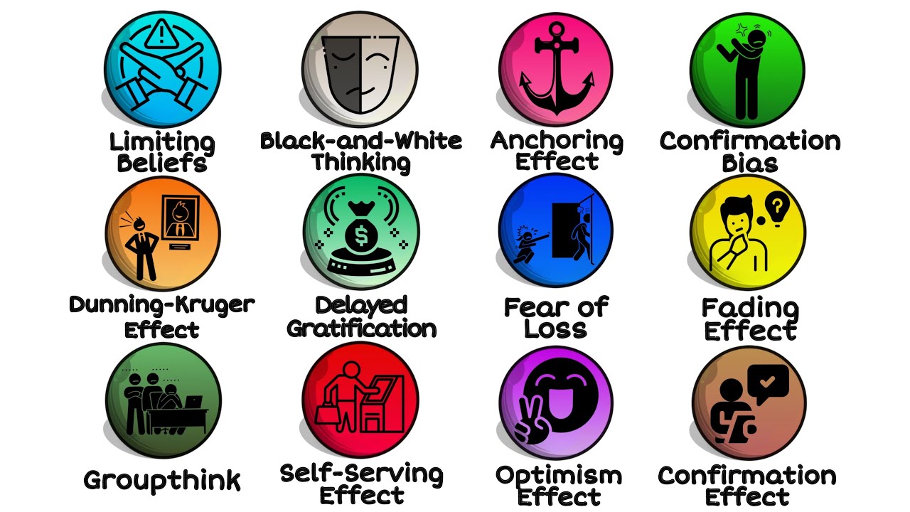 Every Psychological Trap Explained in 10 Minutes - YouTube