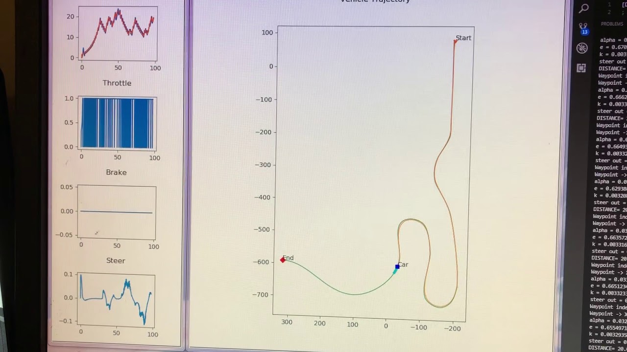 Longitudinal and Lateral Controller of Car in CARLA Simulator - YouTube