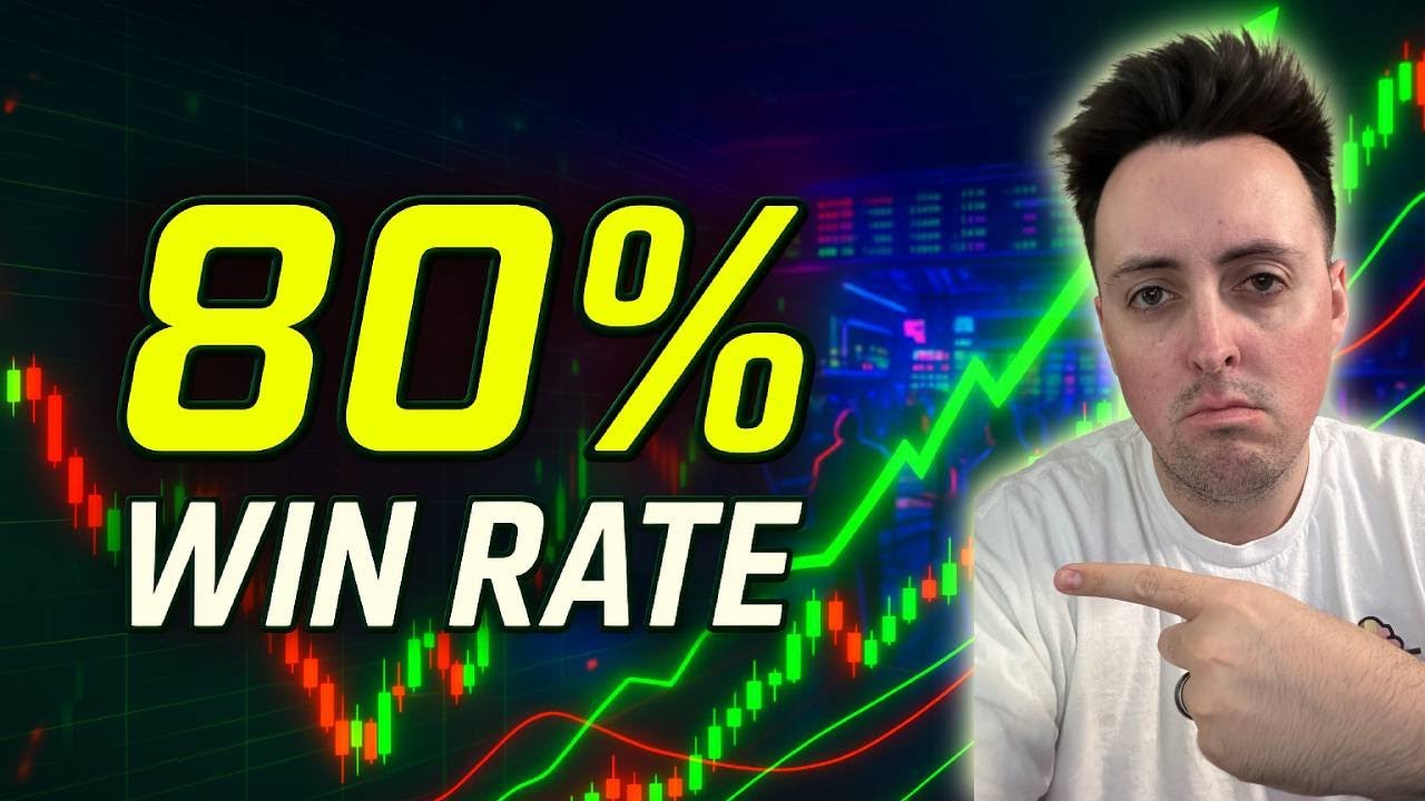 High Win Rate Futures Trading Strategy - YouTube