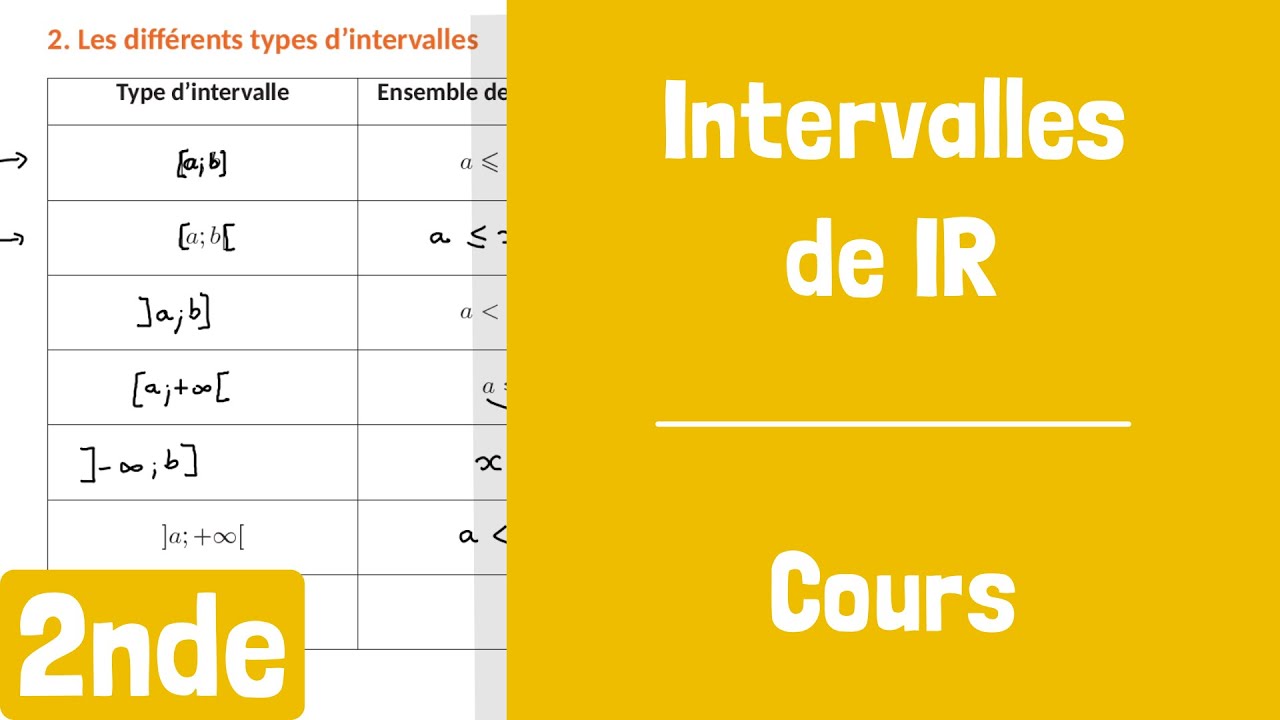 Cours : Intervalles de IR (définition, union, intersection) - YouTube