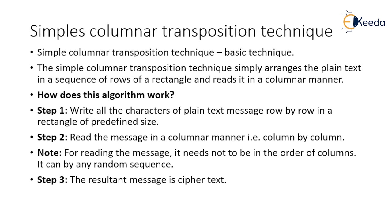 Key and Keyless transposition techniques | Cryptography and Network ...