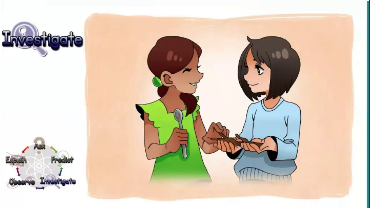 Scientific Inquiry PLTW - YouTube