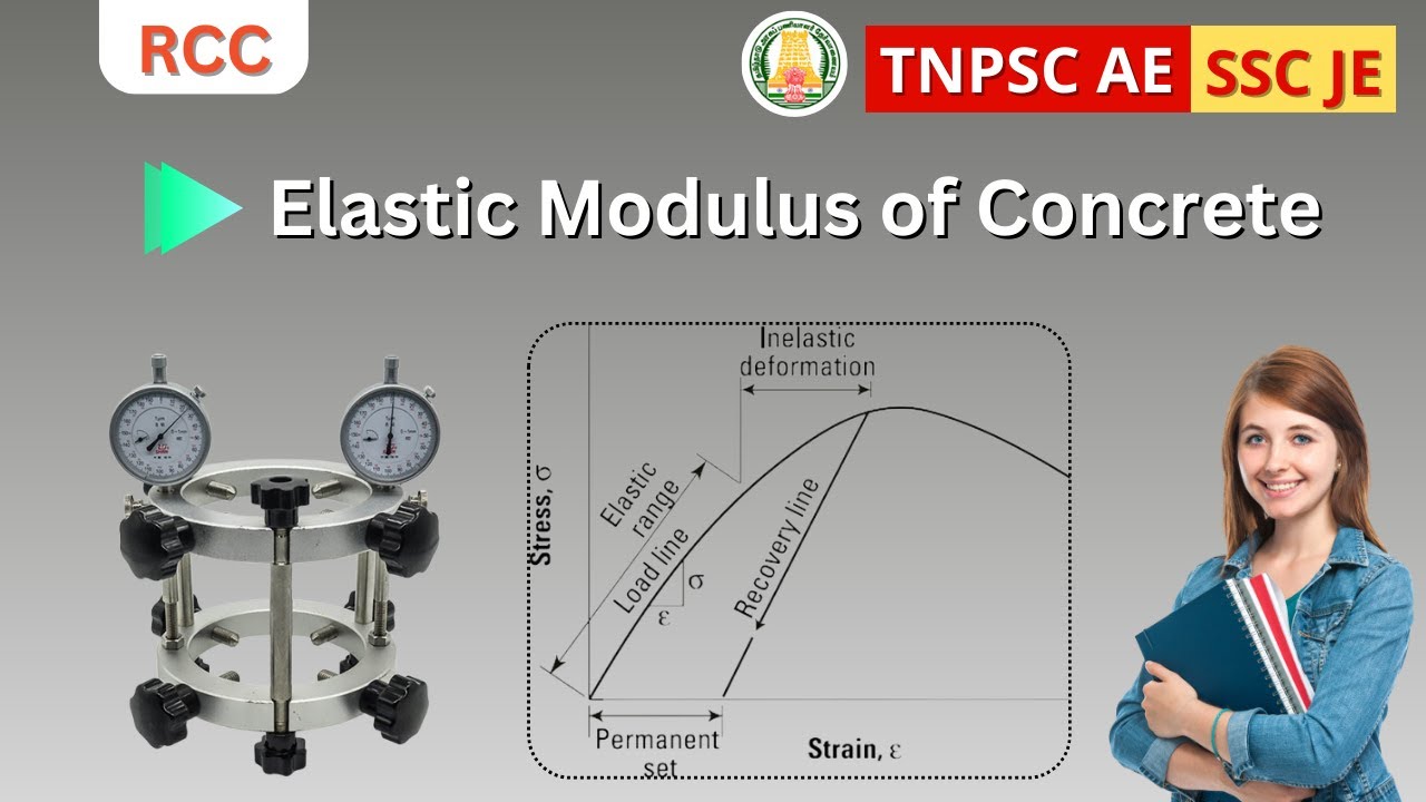 Elastic Modulus of Concrete- RCC I TNPSC AE & SSC JE 2023 I I Civil ...
