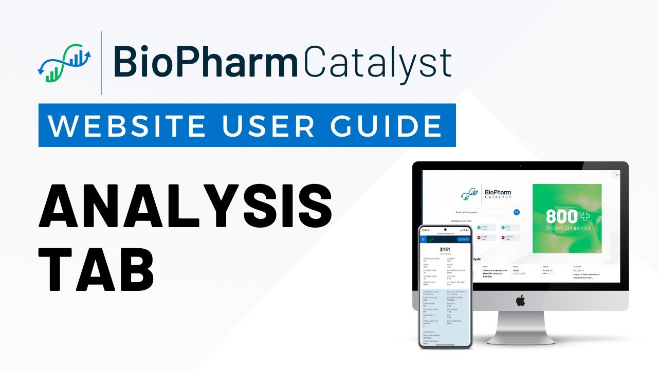 Analysis Tab - YouTube