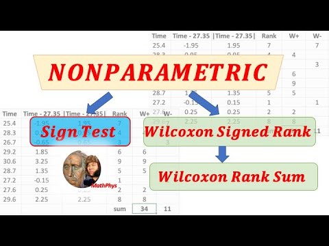 A-LEVEL FURTHER STATISTICS NONPARAMETRIC SIGN TEST QUESTIONS - YouTube