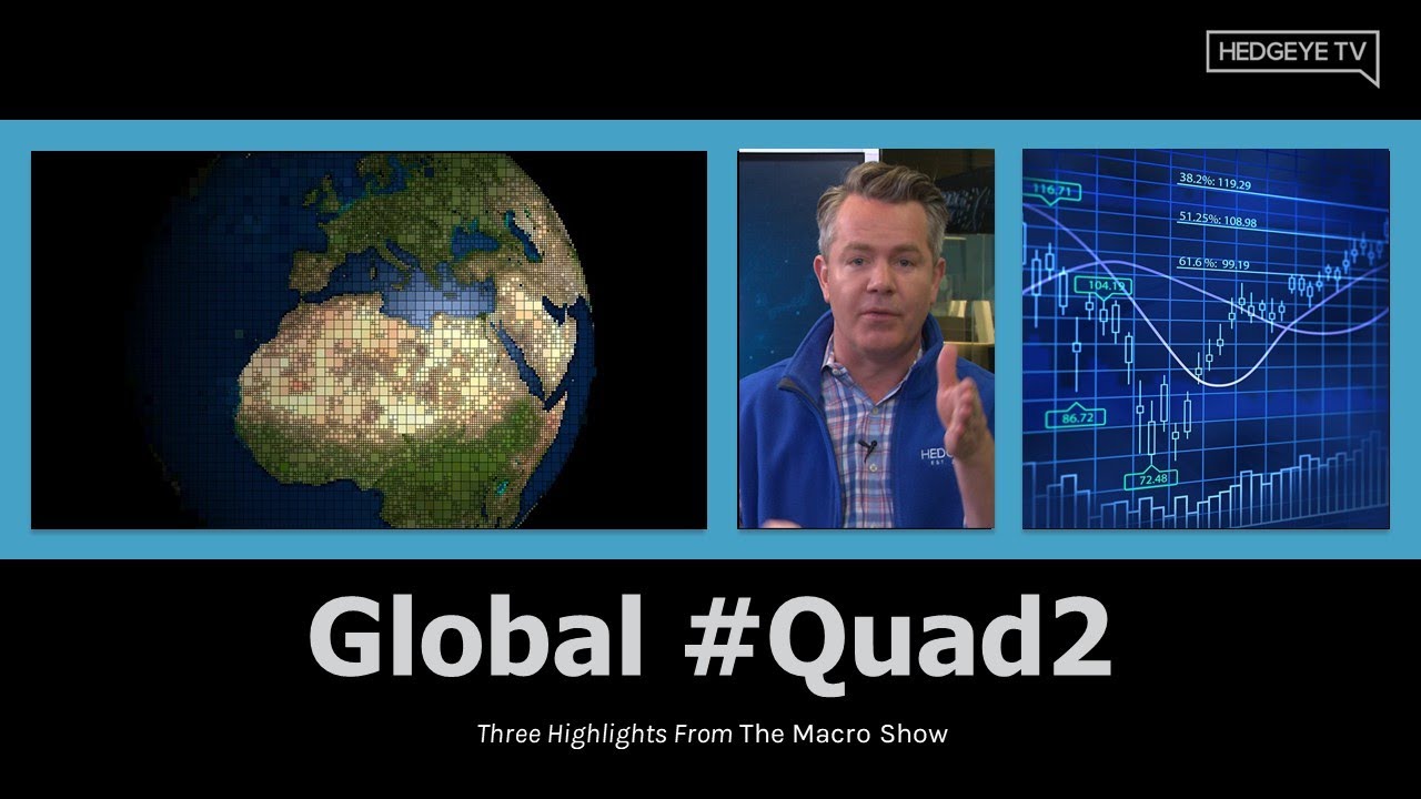 The Macro Show Highlights: Global #Quad2 - YouTube
