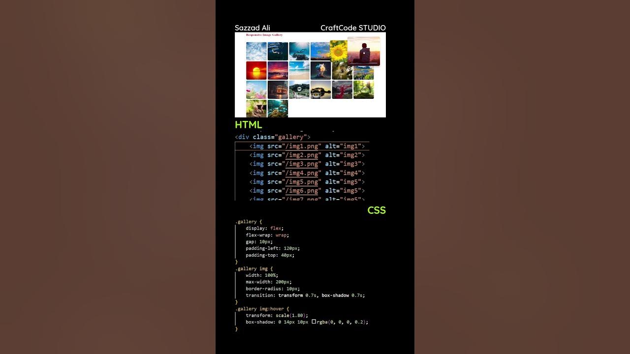 Responsive Image Gallery Coding Codeproject Programming Trending Webdesign Codingjourney