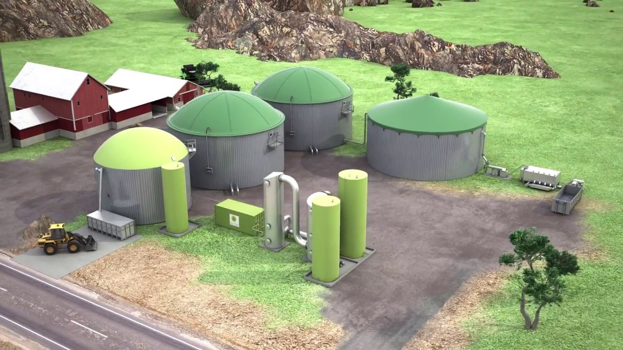 Ductor A profitable biotech solution for biogas producers - YouTube