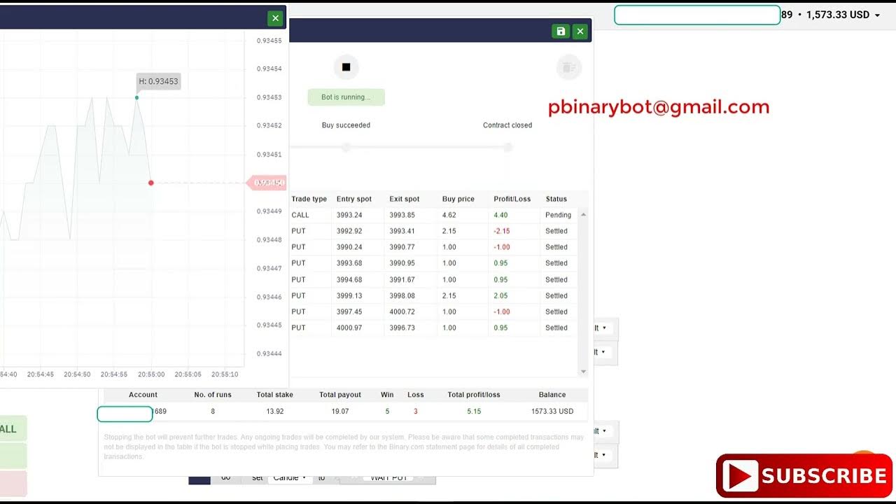 Remarkable Deriv.com Bot - MKZ Deriv Binary Bot | Remarkable Best-Selling Deriv Bot Download ...