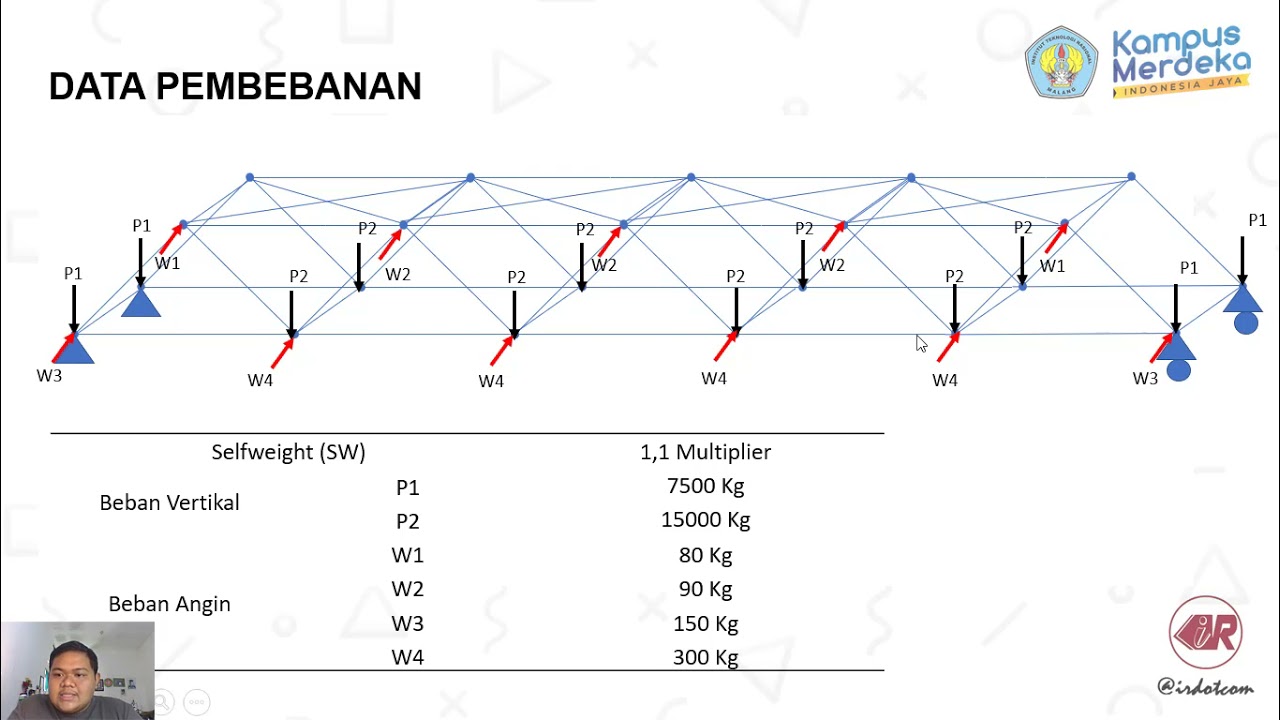 #3 SAP2000 (JEMBATAN) - PEMBEBANAN STRUKTUR - YouTube