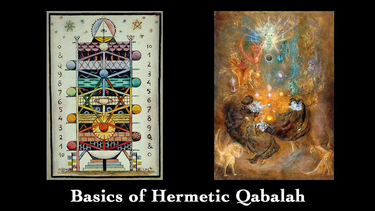 Basics of Hermetic Qabalah - YouTube
