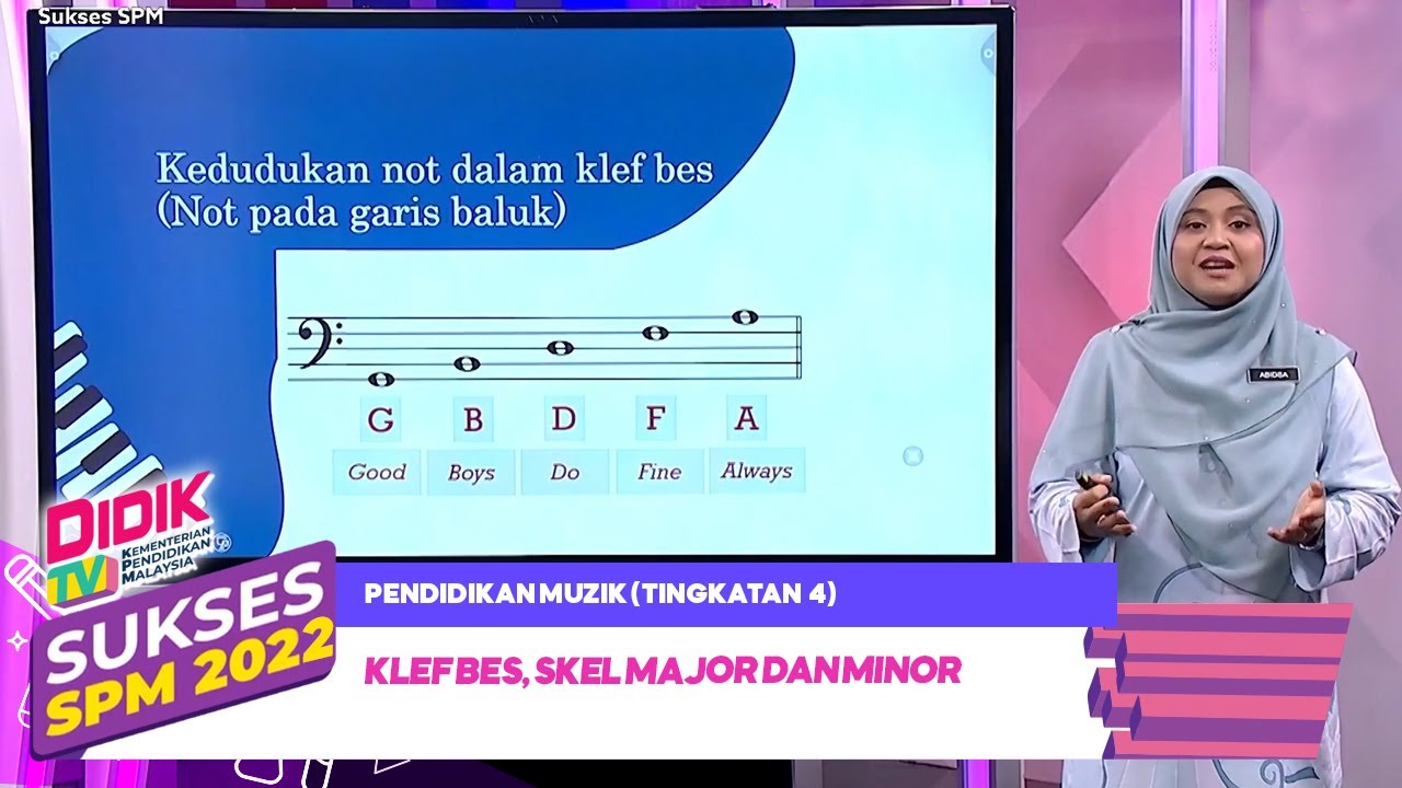 Sukses SPM (2022) | Pendidikan Muzik (Tingkatan 4): Klef Bes, Skel ...