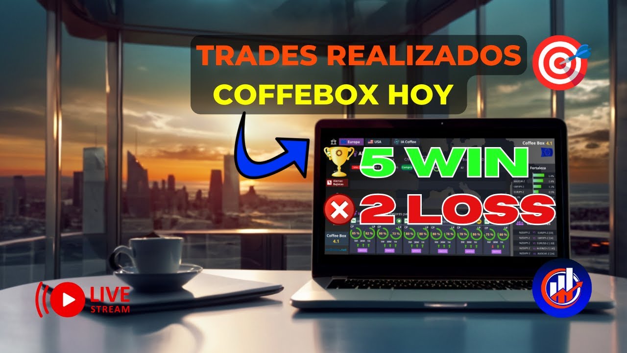 📈Trading Map: ¿Cómo Fondear? Scalping en Forex: Backtesting y CoffeeBox ...