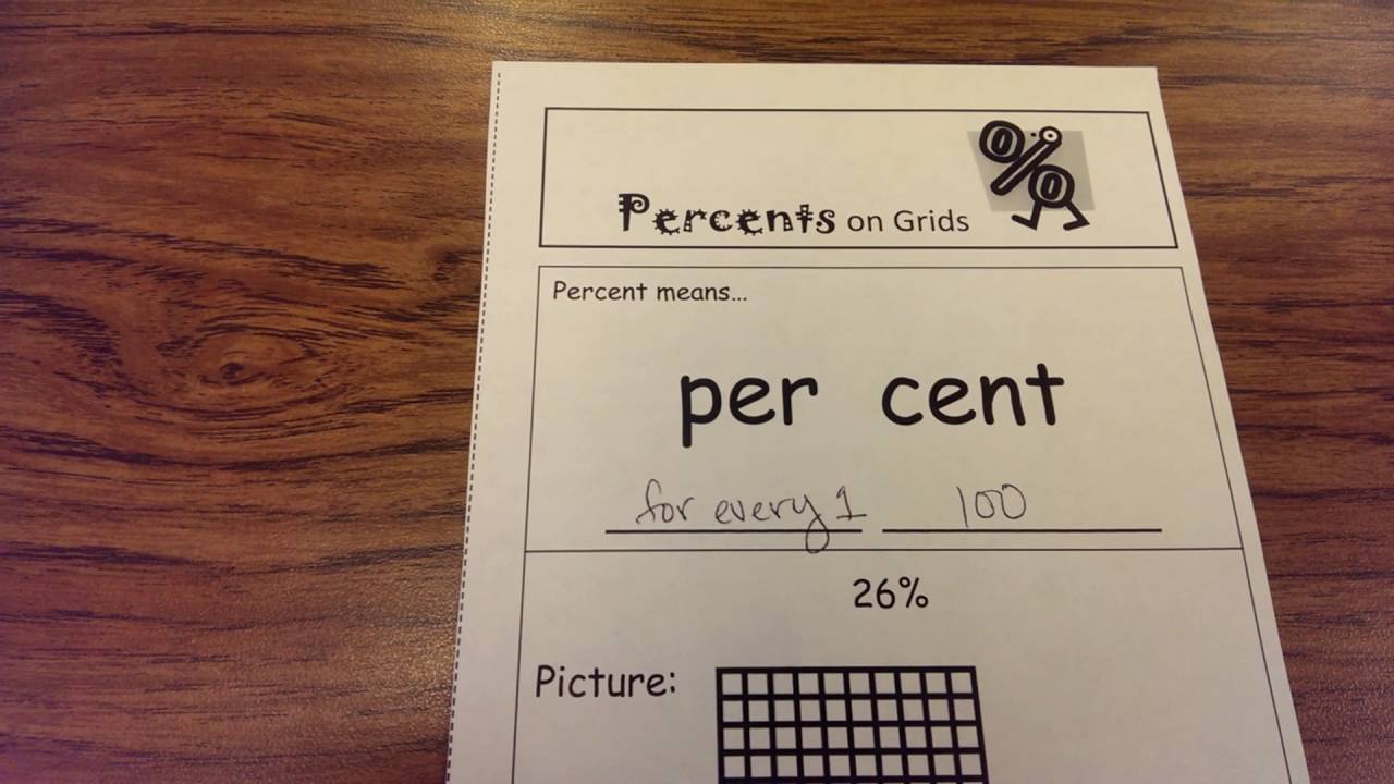 Percents on a Grid - YouTube