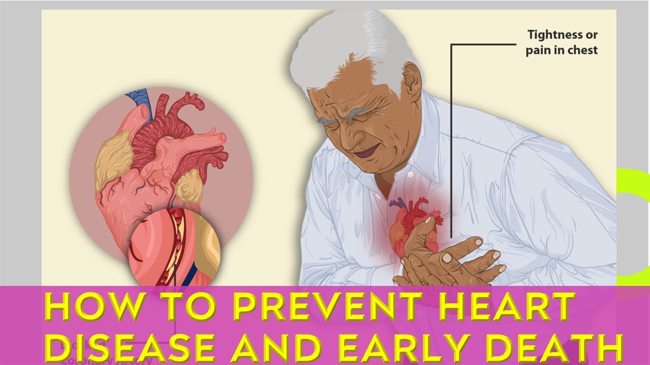 Heart Disease and Prevention | Do These and Save Money and Your Life ...