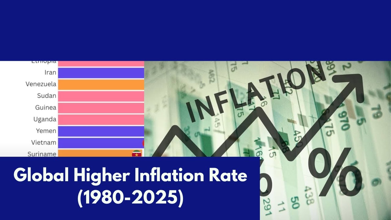 Global higher inflation rates (1980-2025) - YouTube
