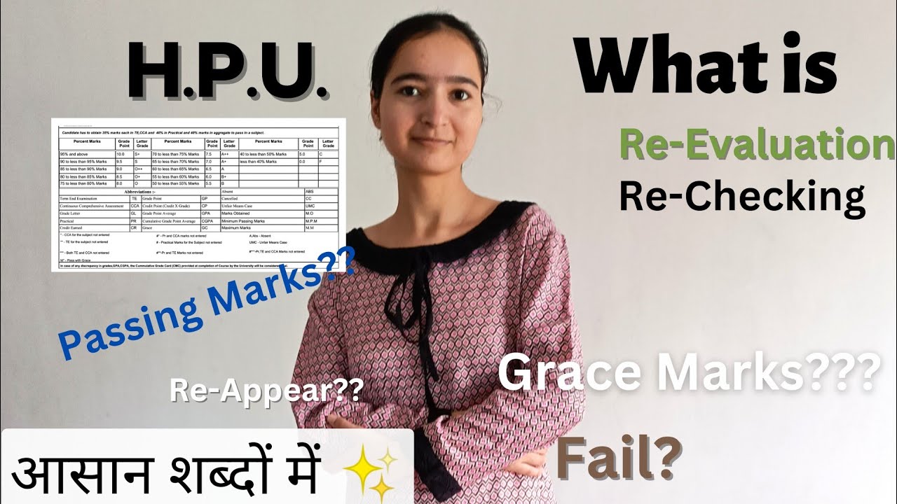 HPU Re-Evaluation & Re-Checking | Grace Marks | Passing Marks | Re ...