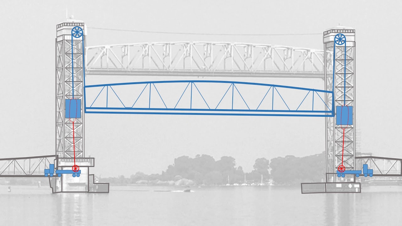 CALTRANS Amazing Work at the Rio Vista Bridge - YouTube