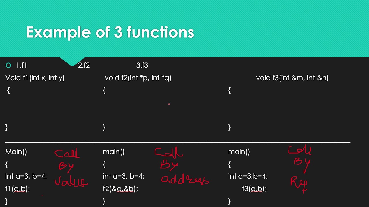 Types Of Function Calling Part II YouTube types-of-function-calling-part-ii-youtube