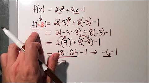 Pre-Calculus - Chapter 1 - Functions from a Calculus Perspectives - YouTube