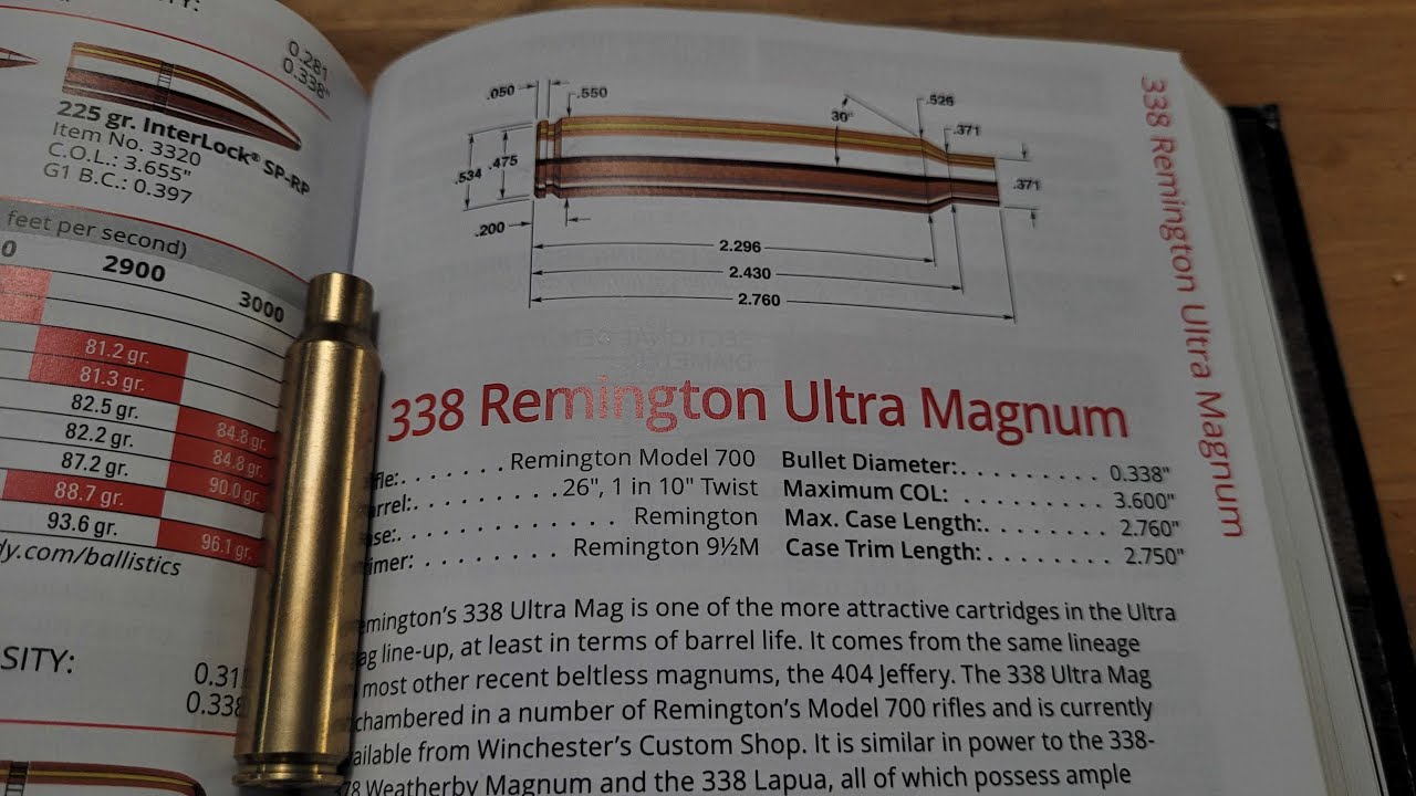 The 338 Remington Ultra Magnum - YouTube