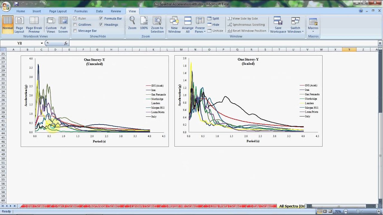 (4/7) SAP2000- Time History Analysis -Scaling Method (Indonesia) - YouTube