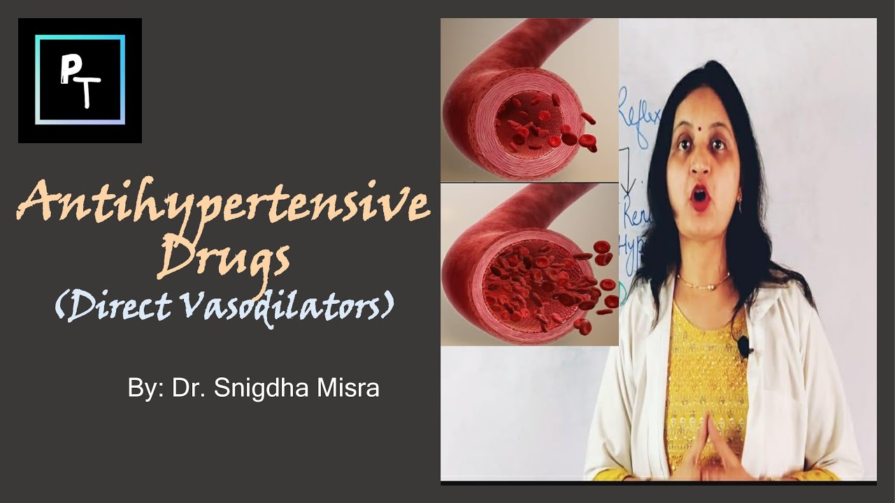 Antihypertensive Drugs I Hydralazine, Minoxidil, Diazoxide, Fenoldopam ...