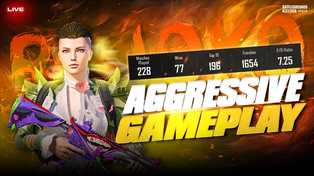 Aggressive gameplay | Bgmi | New update 3.2 | #Rojoko_playz #bgmi - YouTube