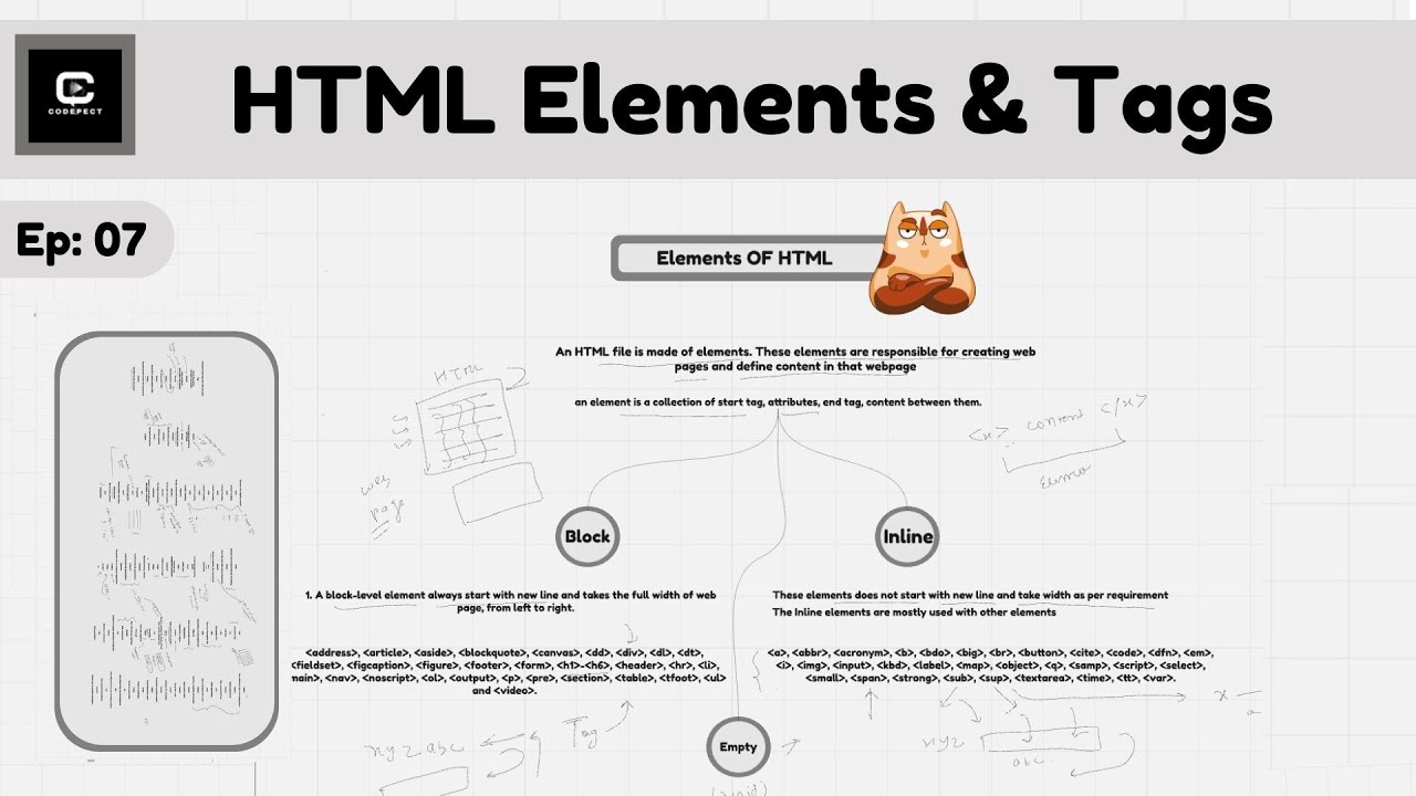 Html Elements Tags Attributes In Depth Ep 07 Html Html5 Htmlcss Webdevelopment Youtube
