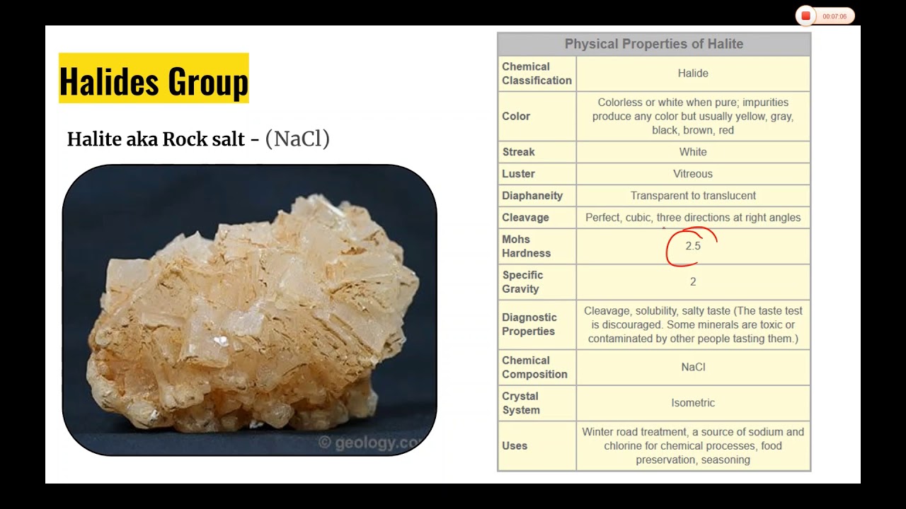 Chapter 2 part 3 Non Silicate AND Importance of Mineral - YouTube