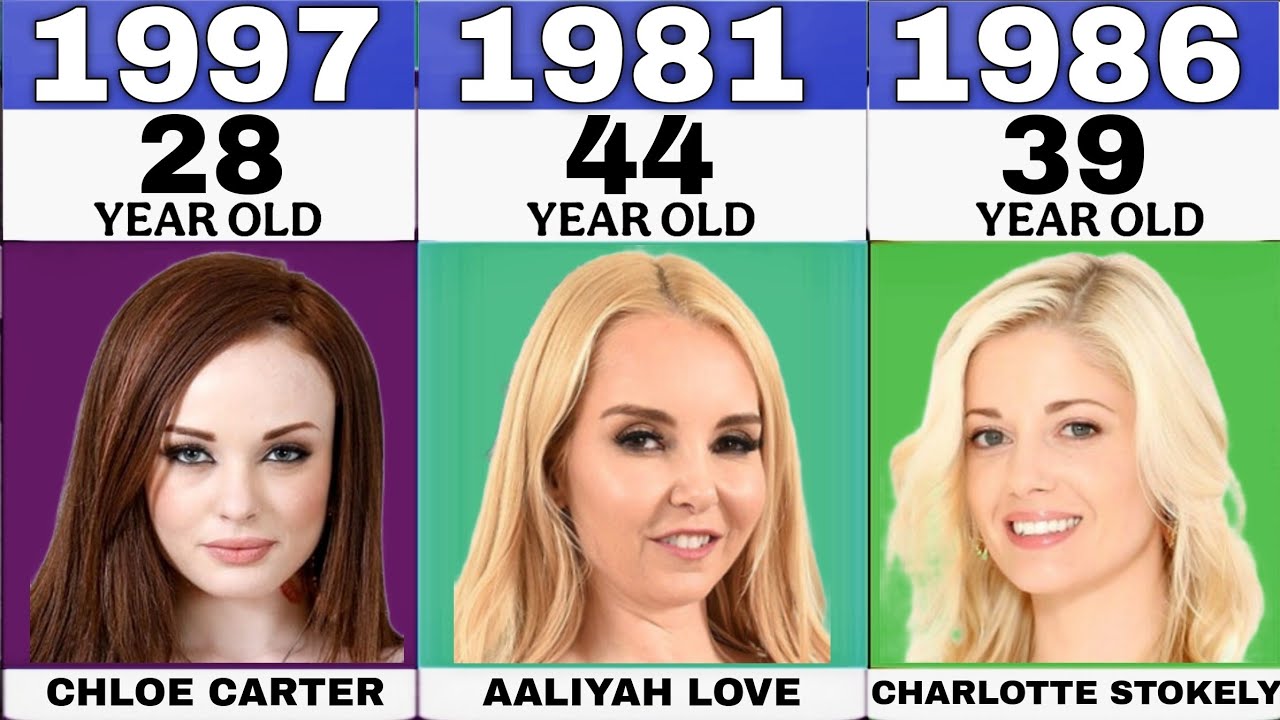 Beautiful & Real Age Luv Star's #207 | Bio Tape - YouTube