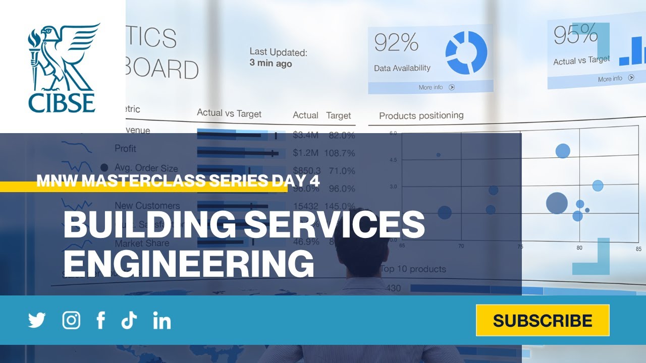 MNW Series 1 Day 4 - YouTube