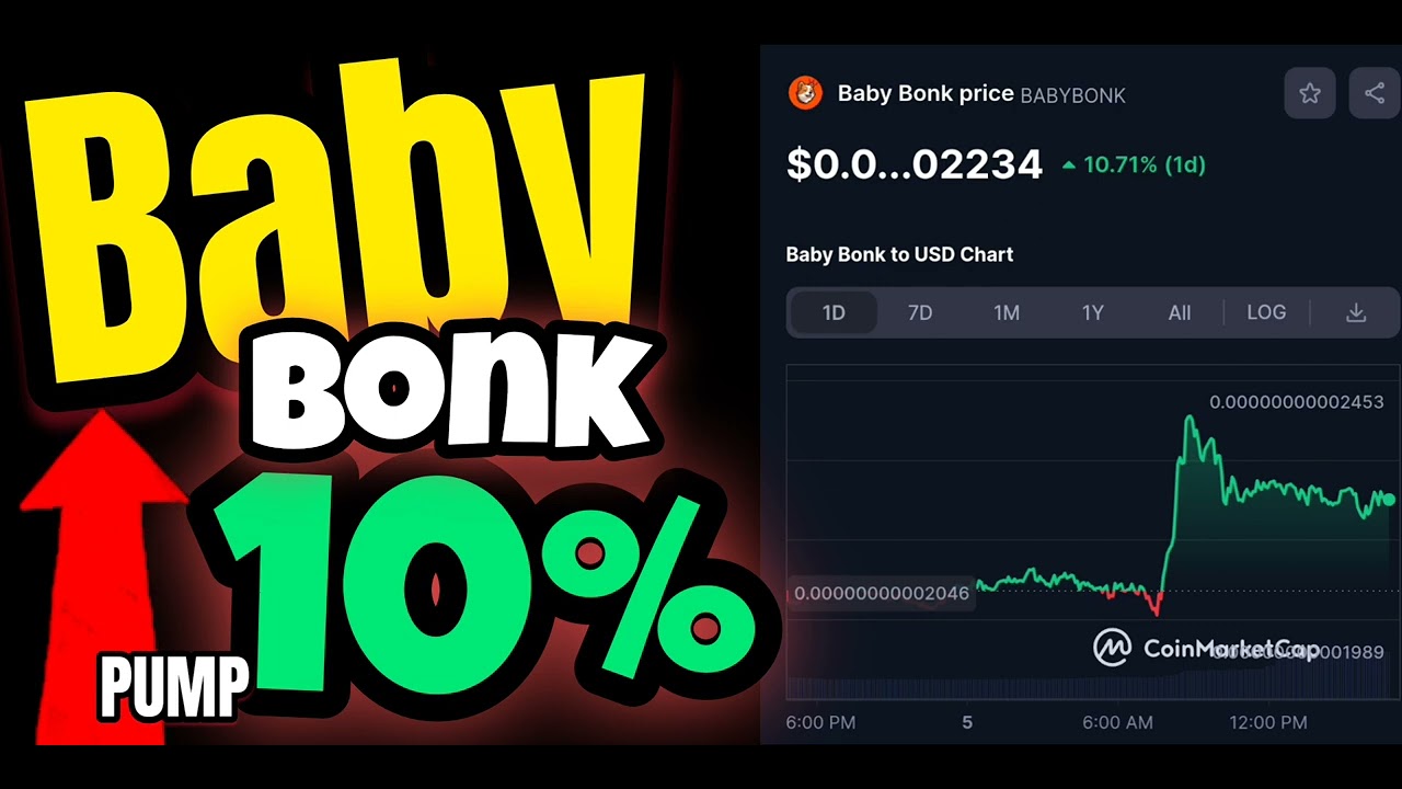 Baby Bonk PUMP UP 10% Price Listado y Mas - YouTube