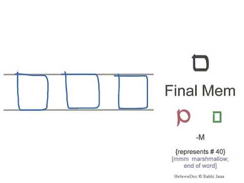 40 Learn the Hebrew Letter Final Mem - YouTube