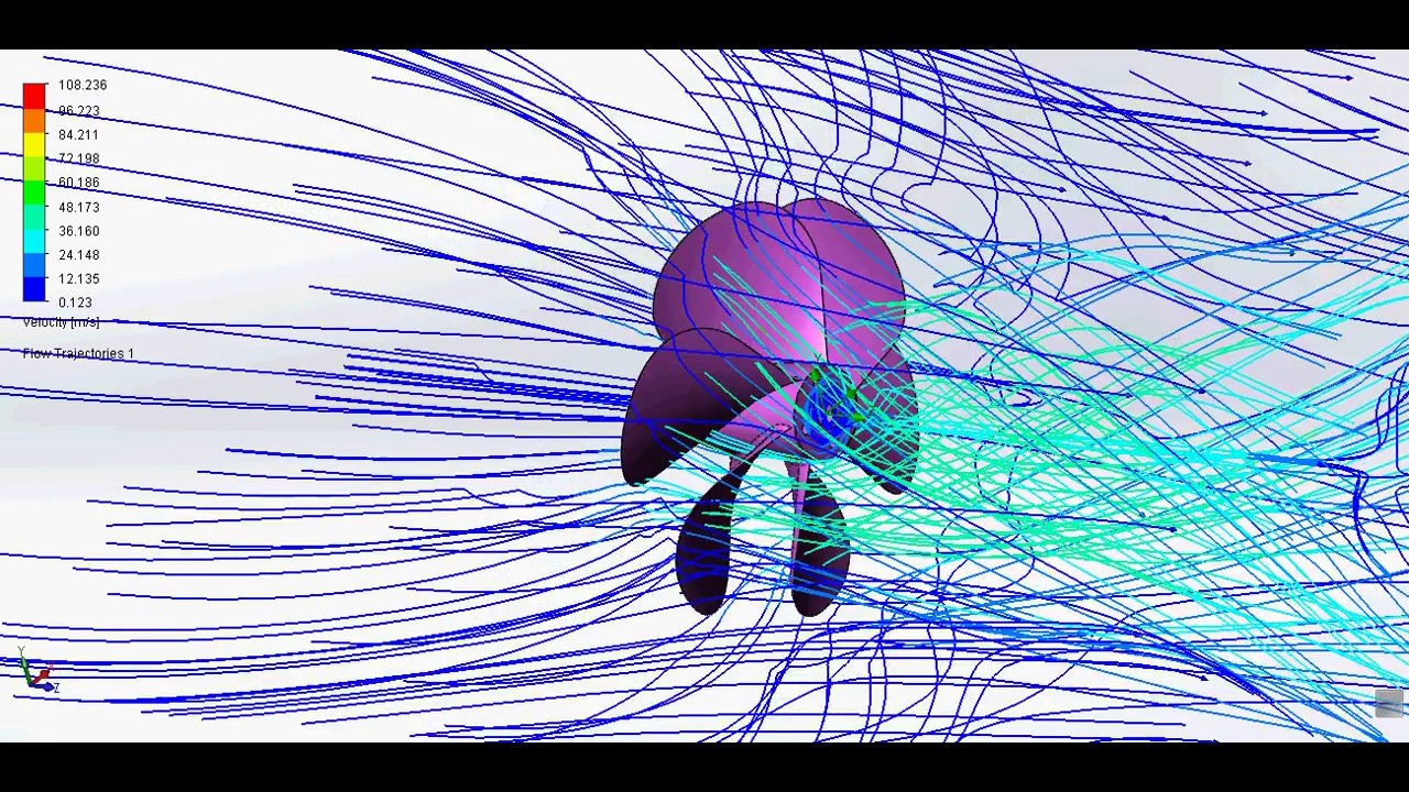Propeller Flow Simulation Animation - velocity trajectory - YouTube