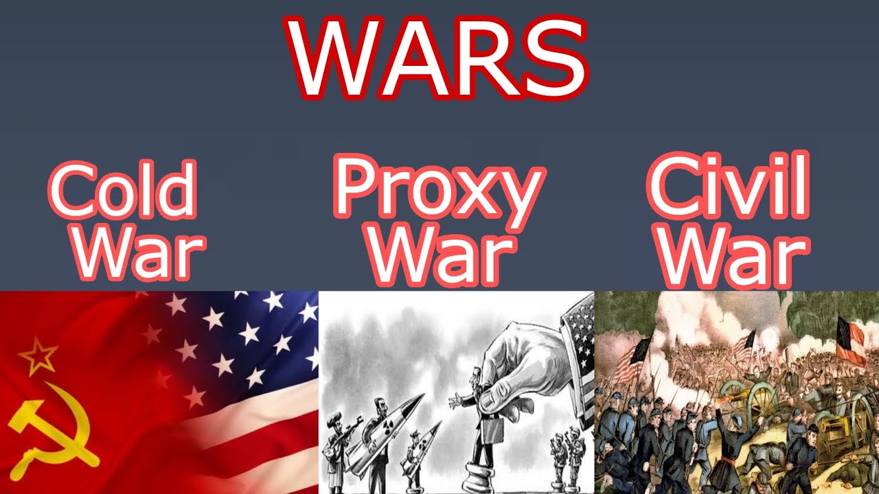 Types of #war Types of war in #international relations| #coldwar # ...