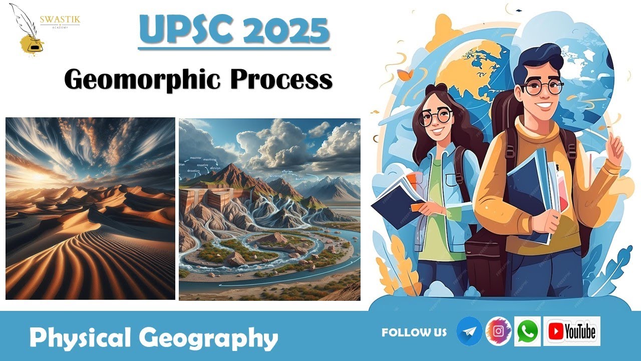 Lecture 10 - Geomorphic Process #upsc #2025 #mp - YouTube