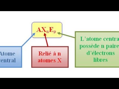La théorie de Gillespie/ théorie de VSEPR - YouTube